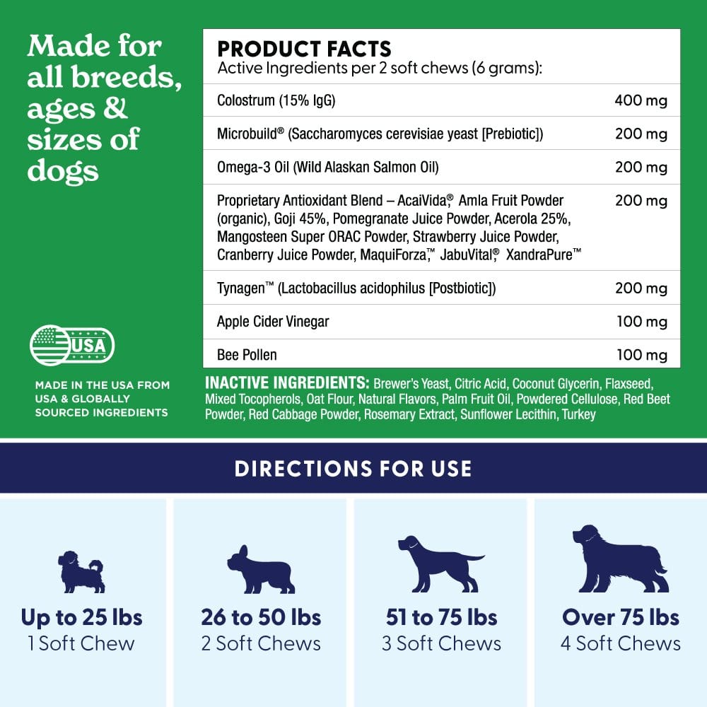 Allergy + Immune – Origin Labs